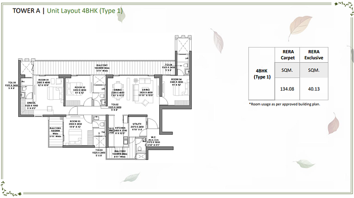 GODREJ VRIKSHYA, SECTOR 103, UPPER DWARKA EXPRESSWAY, GURUGRAM – Realty ...