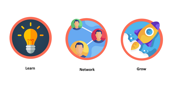 CodeOps — 6 Years and Going Strong | CodeOps Technologies | Medium