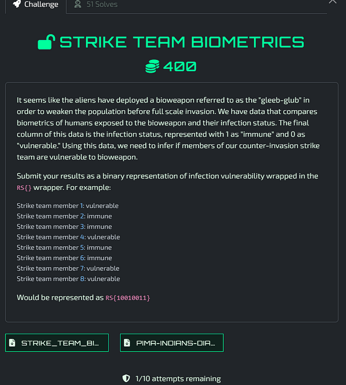 RITSEC CTF 2025: Miscellaneous Strike Team Biometrics | by Mussharat Monir Prottasha | Mar, 2025 ...