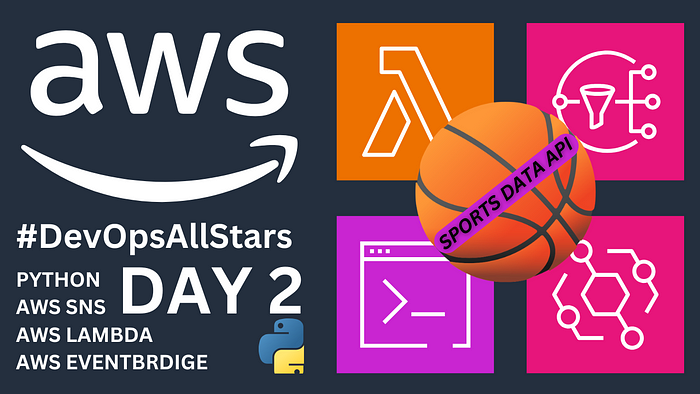 30-Day DevOps Challenge: Notification Solution Service for Game Day ...