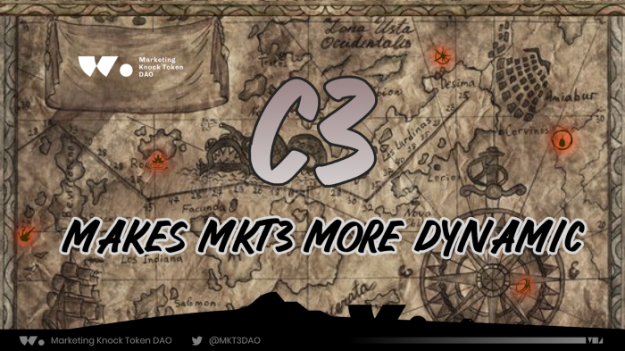 C3 làm cho MKT3 năng động hơn. C3 là một bản đồ kho báu trong thế giới… | by Q Thong | Medium