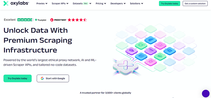 Top 5 Amazon Scrapers for 2025 | Tested and Reviewed | Medium