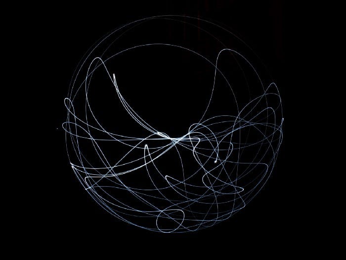 Catching Market Reversals in Python. | by Sofien Kaabar, CFA | Medium