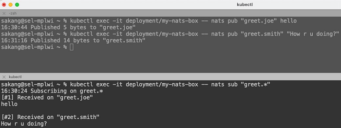 Implementing Message Queues with NATS on Kubernetes | by Brandon Kang ...