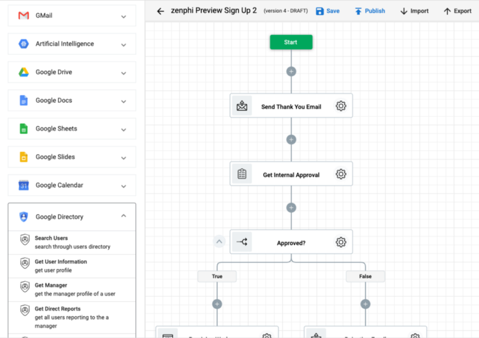 Google Workspace No Code Workflow Automation Powered by zenphi | by ...