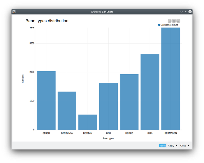 Conformal prediction for classification | by Artem Ryasik | Low Code ...