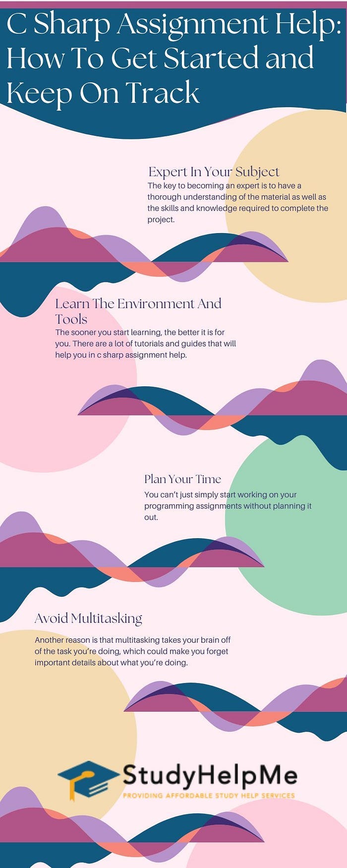 How to Get Started and Stay on Track with C Sharp | by Studyhelpme | Medium