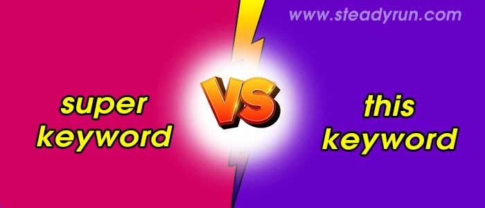 Unlocking the Power of super() and this() in Java Constructors :- | by ...