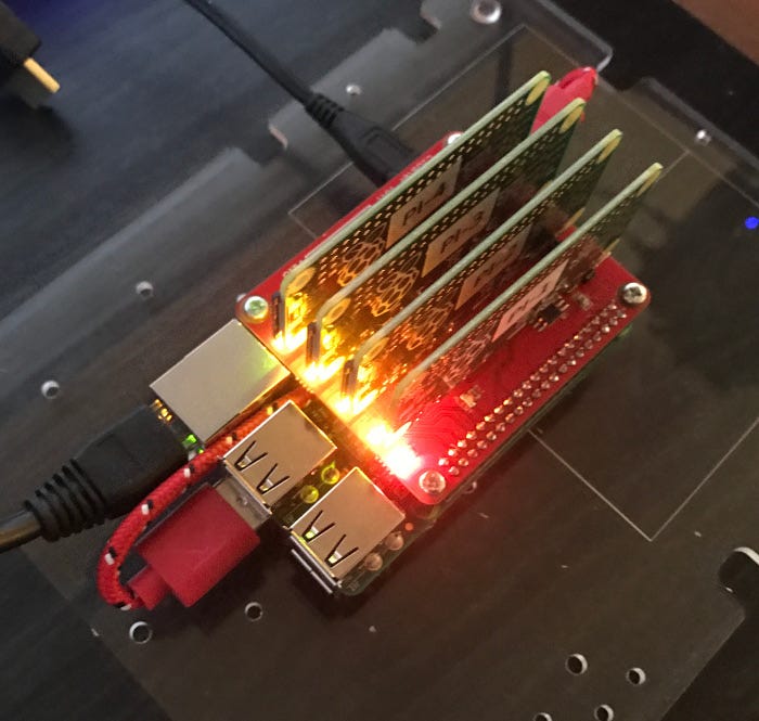 Raspberry Pi Zero Cluster With Ansible By Garth Vander Houwen Raspberry Pi Projects Medium