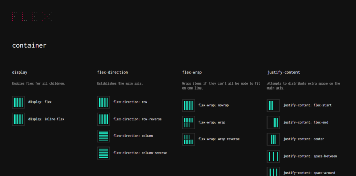 7 Useful Front-End Web Developer CheatSheets You Must Know | by Mehdi ...