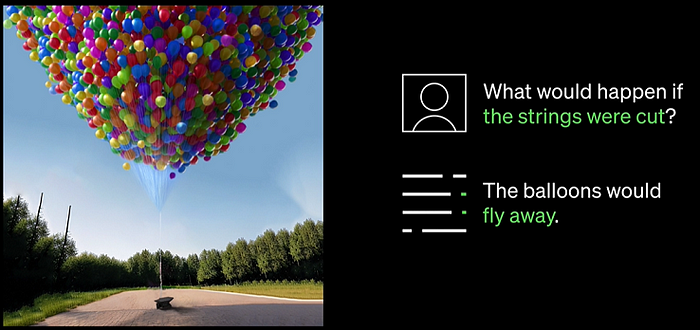 Gpt 4 Accept Image And Text As Inputs By Moris Nlp And Speech Recognition Note Medium