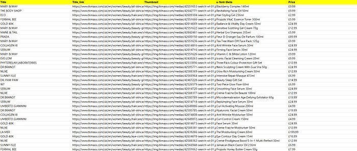 How to Scrape Data from TKMaxx Using ScrapeStorm | by ScrapingCat | Feb, 2025 | Medium