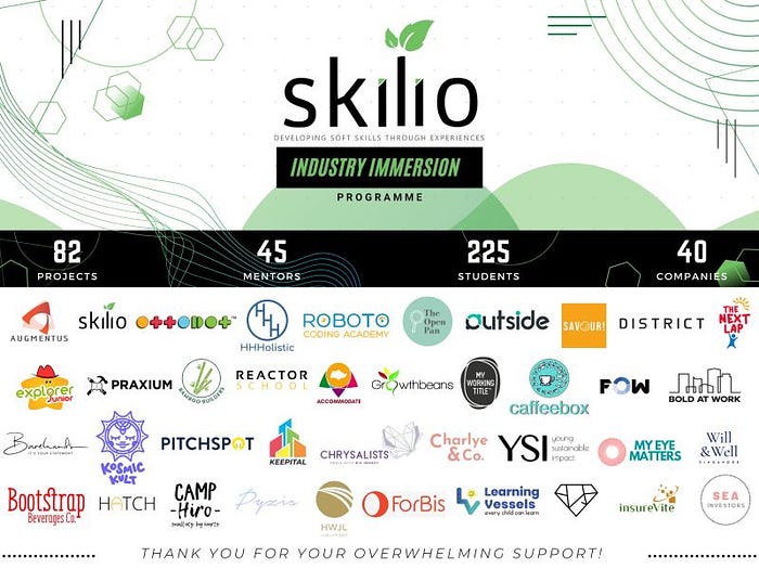 It's Skilio 1st Birthday!