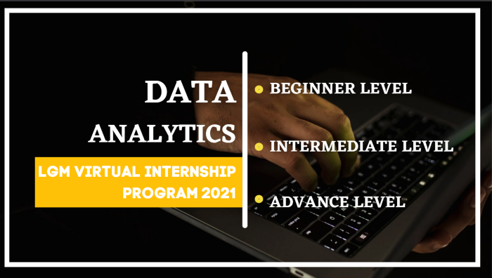 LetsGrowMore-VIP Internship. Hello Readers, | by Riddhi Satardekar | Medium