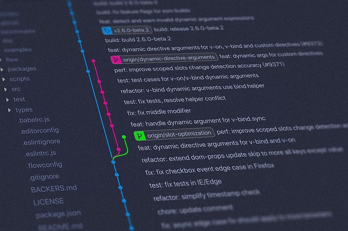 Reverting Git Commits 2 Simple Ways By Thiago Ferreira Aug 2023 Medium