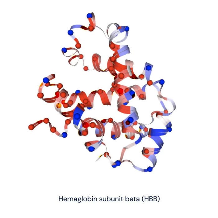 DeepMind launches AI tool Alpha Missense to predict harmful genetic ...