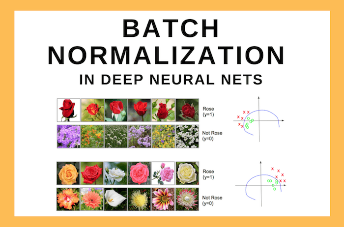 Batch Normalization in Deep Learning | by Neha Gupta | Medium