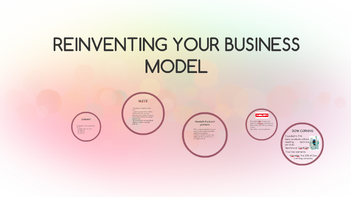 Reinventing Business Models: How AI Empowers Leadership and Fuels ...