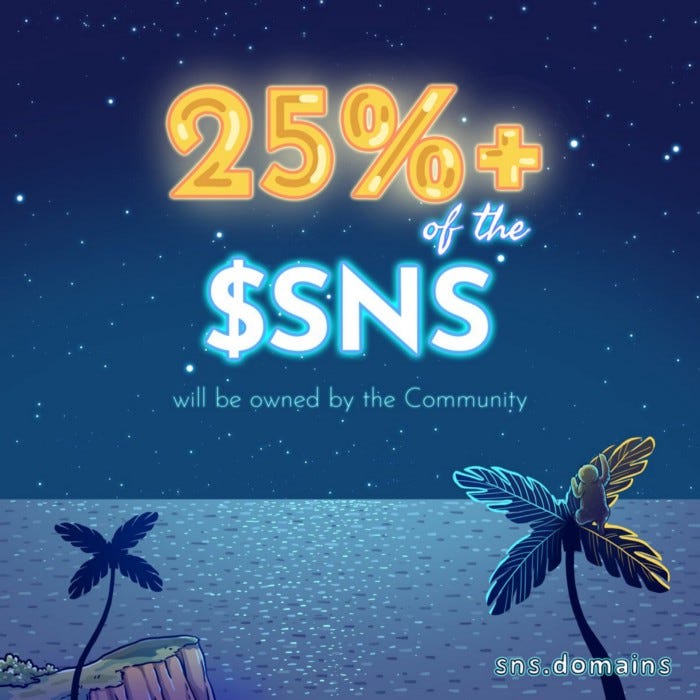 $SNS. The Sui Name Service (SNS) is a… | by Kozakposhka | Medium