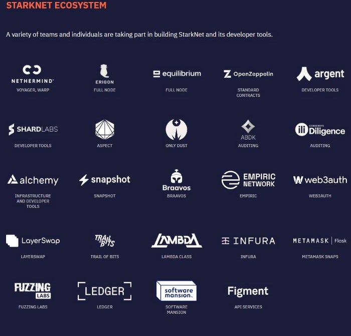 Experience the future of Ethereum scalability with StarkNet ! | by Dhulster | Medium