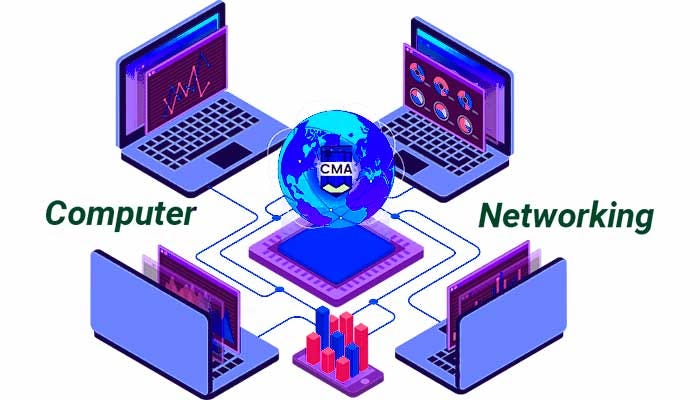 Computer Networking in Cyber Security & Networking Devices Used | by ...