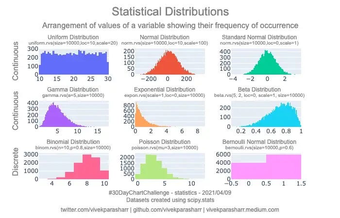 Game Theory: The Mathematics of Game Theory — Part 2 | by Geopolitics Explained | Medium