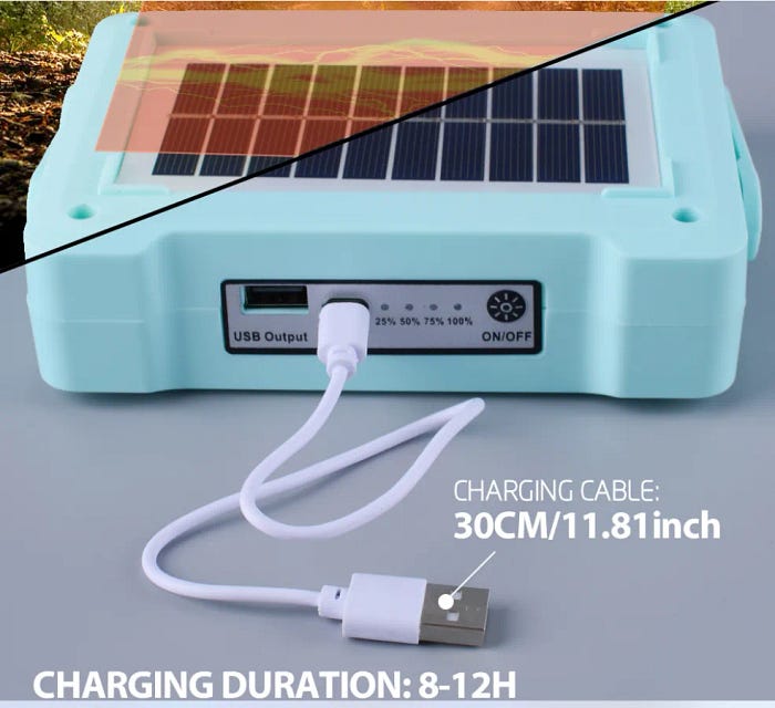 Illuminating Outdoors: The Advantages of 3W Solar Motion Wall Lights