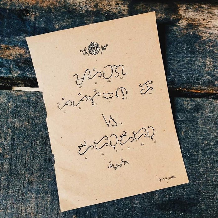 Learning Baybayin: A Writing System From the Philippines | by Darius ...