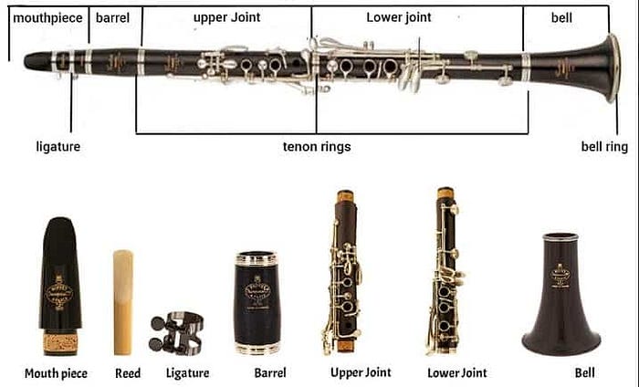How to Tune a Clarinet in 4 Easy Steps | Music Voices