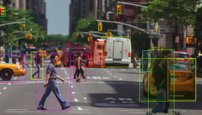 Types Of Data Annotation Data Labeling And Annotation Is The By Dataannotate Ai Medium 