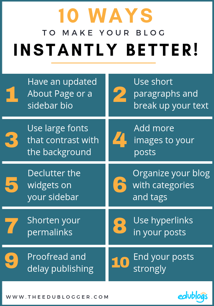 how to make a photo blog | by Charlesmfitch | Jun, 2024 | Medium