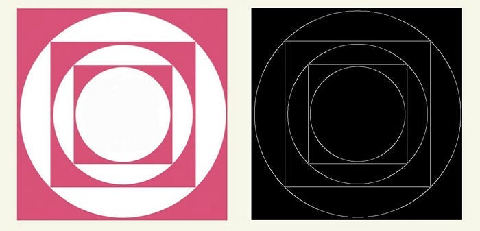 Digital Image Processing: Original Hough transform | by C.C. | NTUST ...
