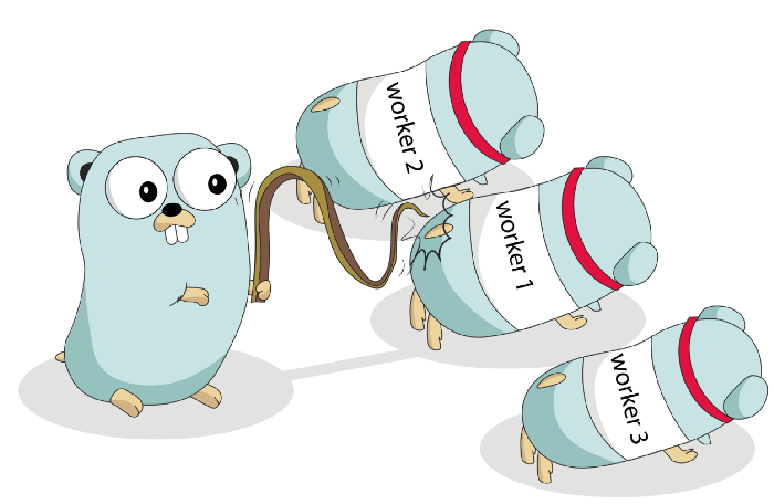 Getting started with concurrency in Golang. | by Angel Dhakal ...