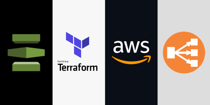 How To Deploy Ec2 Instances With An Internal Load Balancer And Acm Ssl
