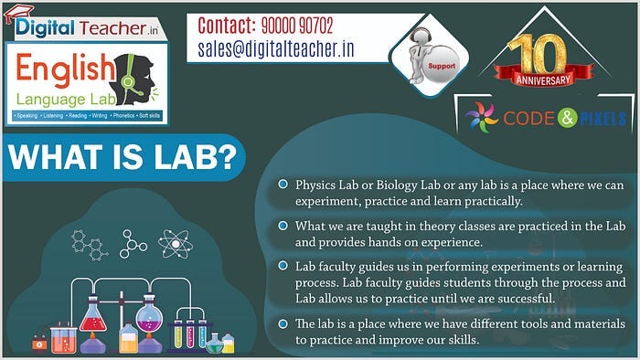 What is a Language Lab? and Its Digital Language Lab Components | by ...