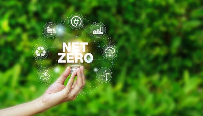 What Is Actually Required For Asia To Achieve Net Zero? | by Syed Reshma | Medium