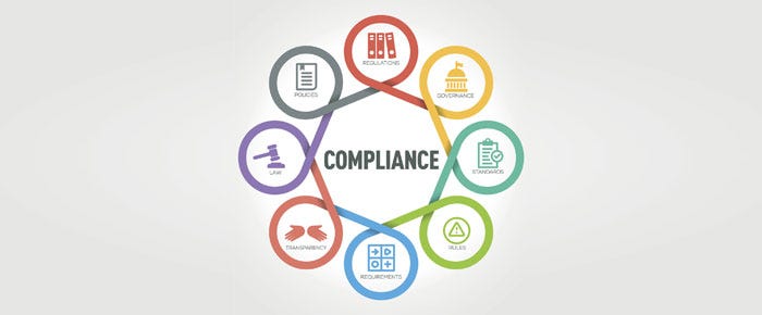 Significance Of Compliance In School Environment - Canadian Bridge ...