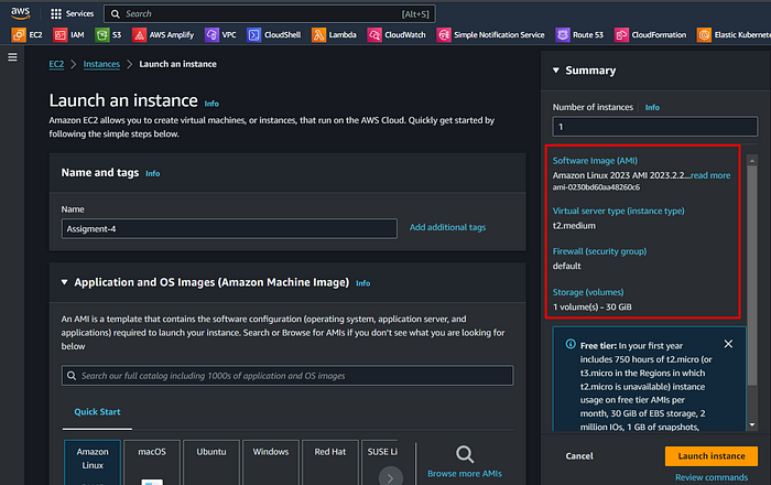 Integrate Grafana With Mysql Db Prerequisite By Sampathyadavcheemala Medium