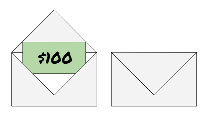 When You Should Switch Envelopes. Refining my position on the Two… | by ...
