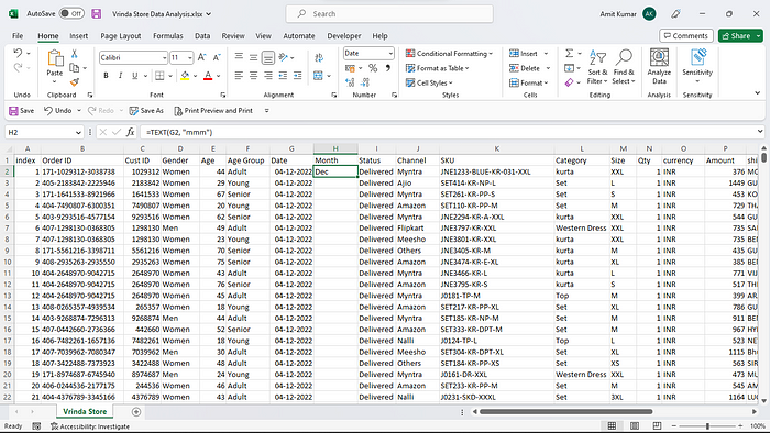 Vrinda Stores Data Analysis & Excel Dashboard | Power BI Masterclass