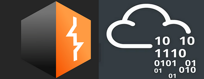 Burp Suite: Extensions— TryHackMe Walkthrough | by IritT | Medium