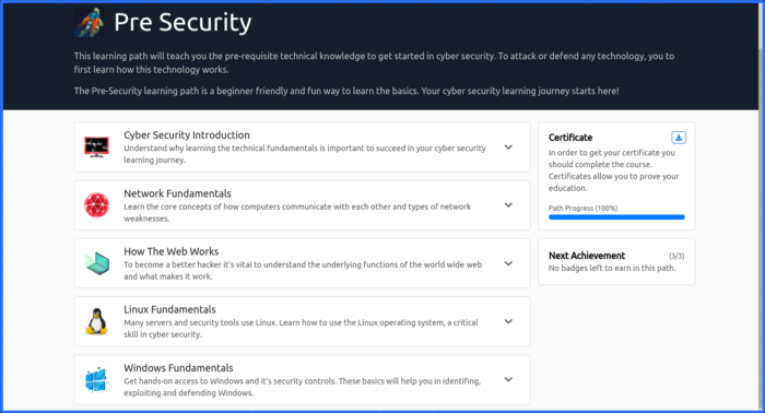 TryHackMe Pre-Security Pathway:For all Beginners Who Wants to start a ...