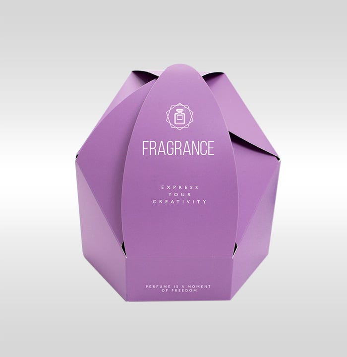 Sturdy Custom Perfume Boxes to Ensure the Product is Protected: - James ...