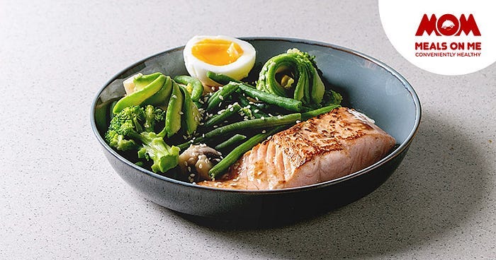 Meals on Me: Fuel Your Day Meal Plan | by Hello Meals On Me | Medium