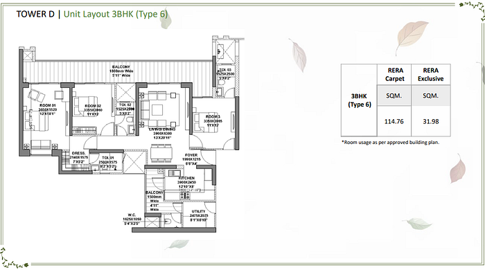 GODREJ VRIKSHYA, SECTOR 103, UPPER DWARKA EXPRESSWAY, GURUGRAM – Realty ...