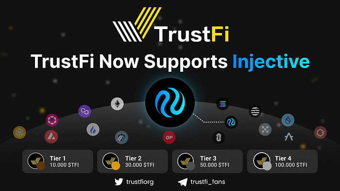 Injective x TrustFi. Dear Injective Family, i am proud to… | by nursex | Jul, 2023 | Medium