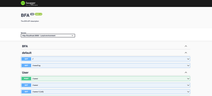 Integrating Swagger with NestJS: A Step-by-Step Guide | by Anshu Sharma | Medium