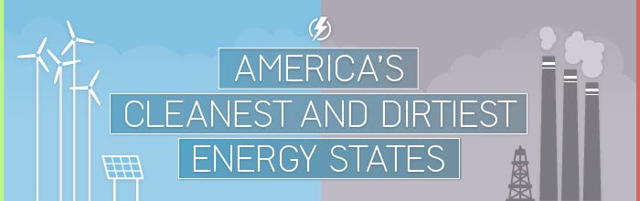 America’s Cleanest and Dirtiest States | by Modernize | Modernize | Medium