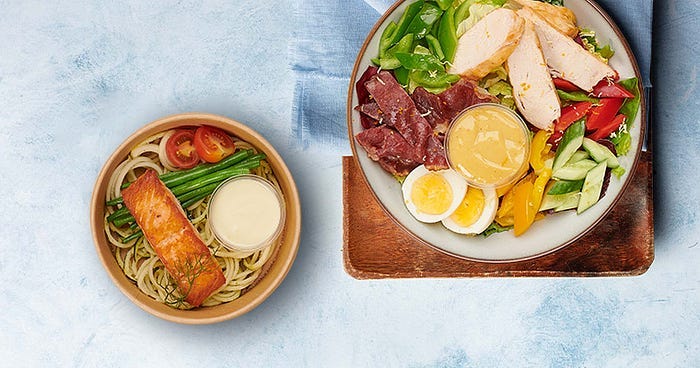 Your Guide to Meal Plans in Dubai and Abu Dhabi | by Hello Meals On Me ...