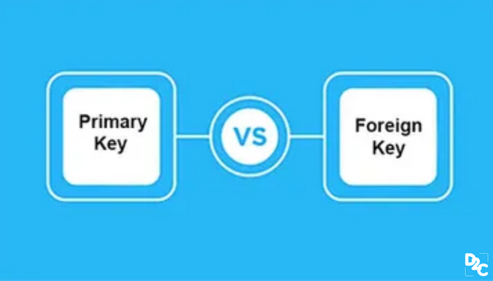 Difference Between Primary Key And Unique Key Explained! | by Unstop ...